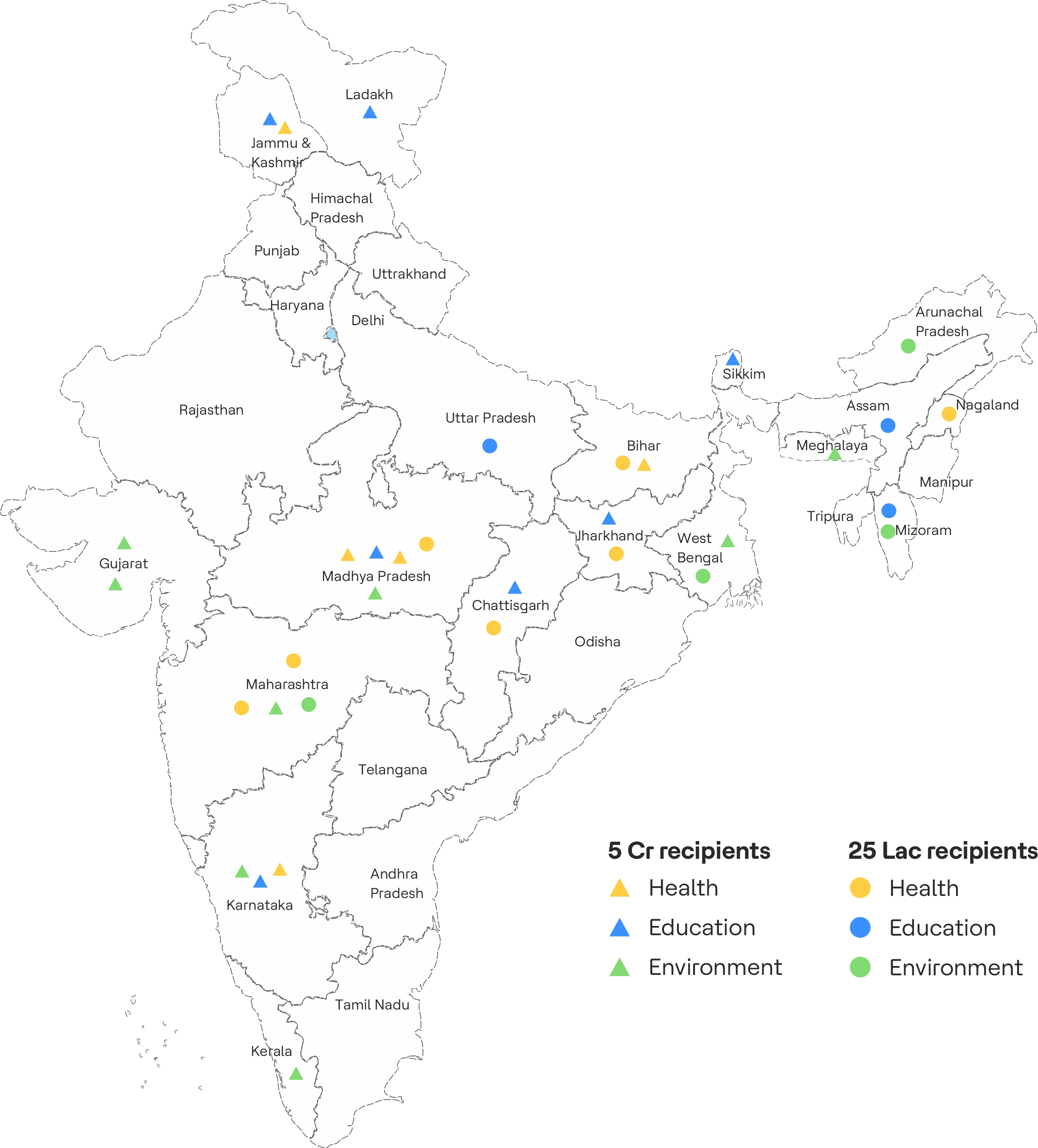 Impact | HCLFoundation